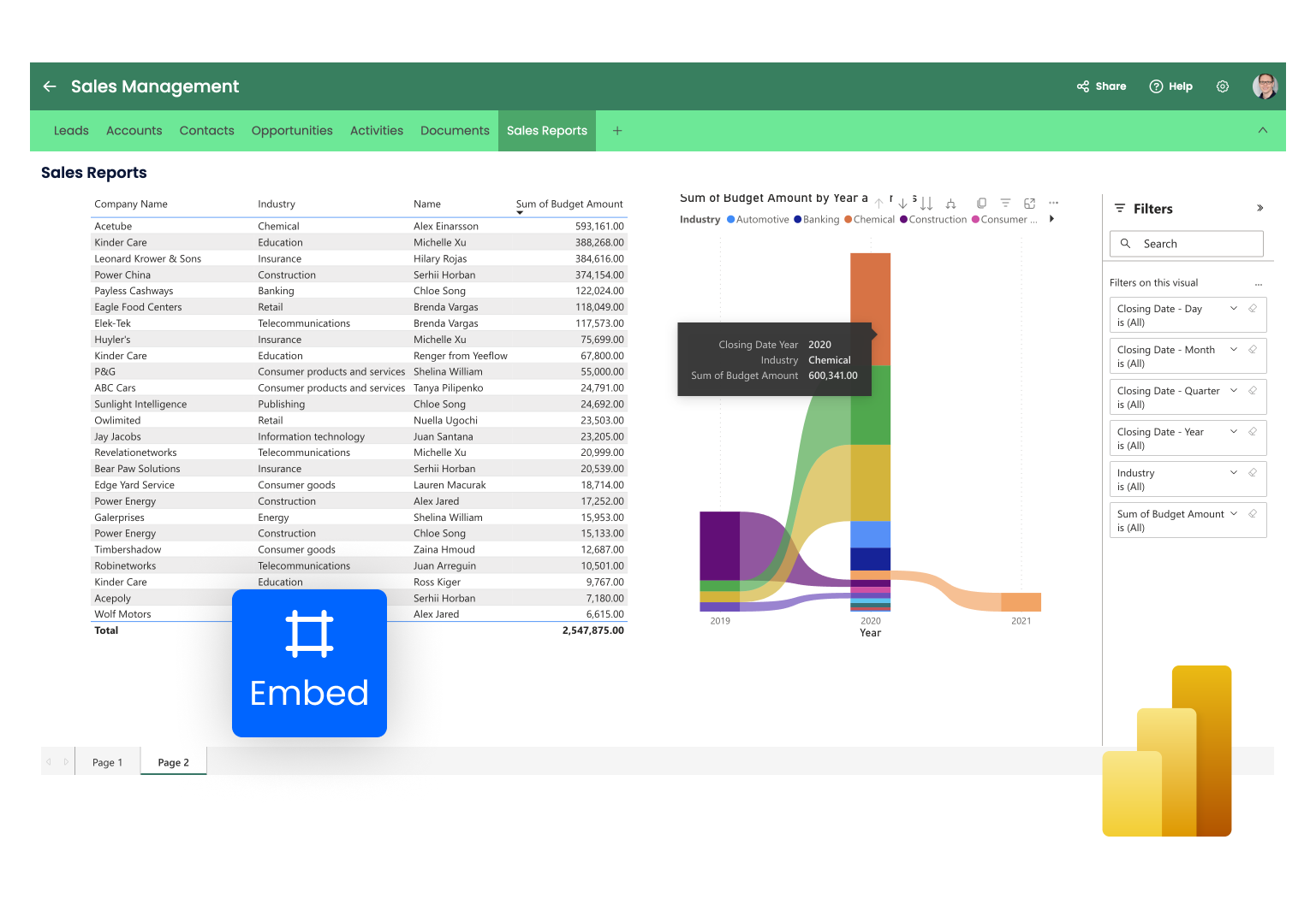Yeeflow: Data Insights with Business Analytics